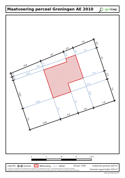 Voorbeeld product